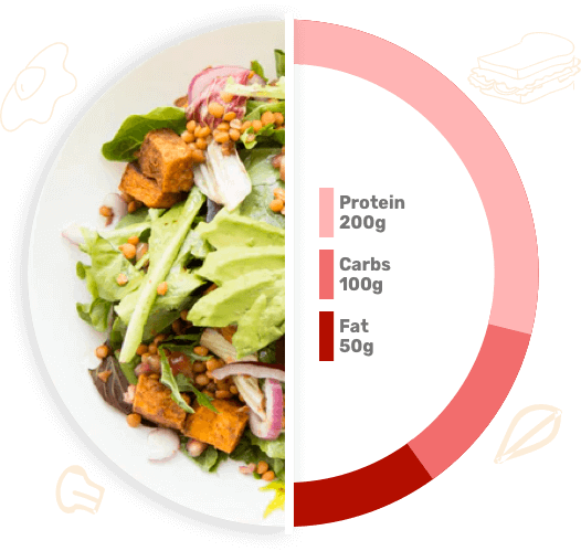 Protinex - Best Nutritional Health Supplement Products