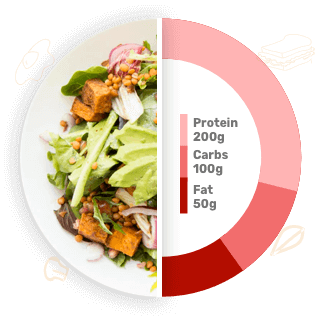 Protinex - India's No:1 Adult Nutrition Drink
